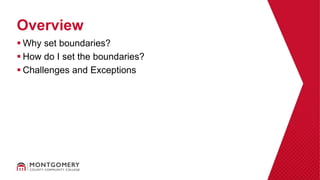 Setting Boundaries.pptx