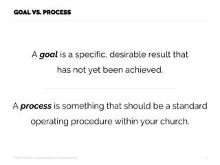 Setting Church Communication Goals | Session 2 - Church Online ...