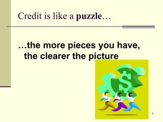 Setting credit limits | PPT