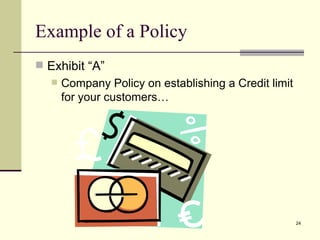 Setting credit limits | PPT