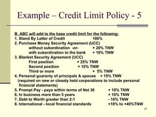Setting credit limits | PPT