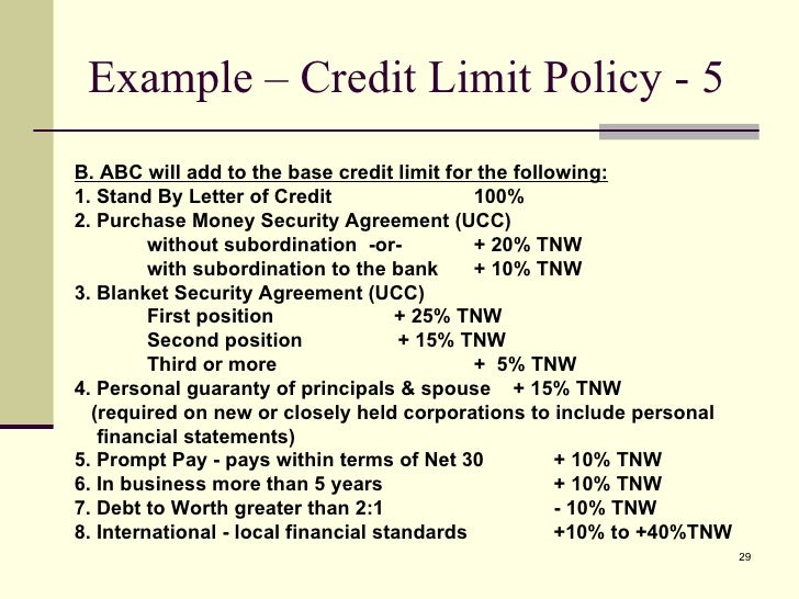 Setting credit limits