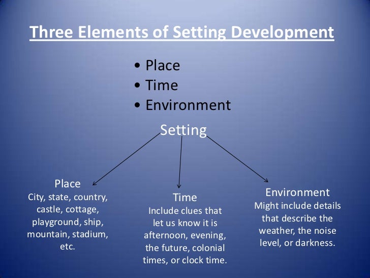 Setting development