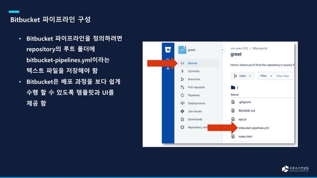 Atlassian cloud 제품을 이용한 DevOps 프로세스 구축: Jira Cloud, Bitbucket Cloud | PDF