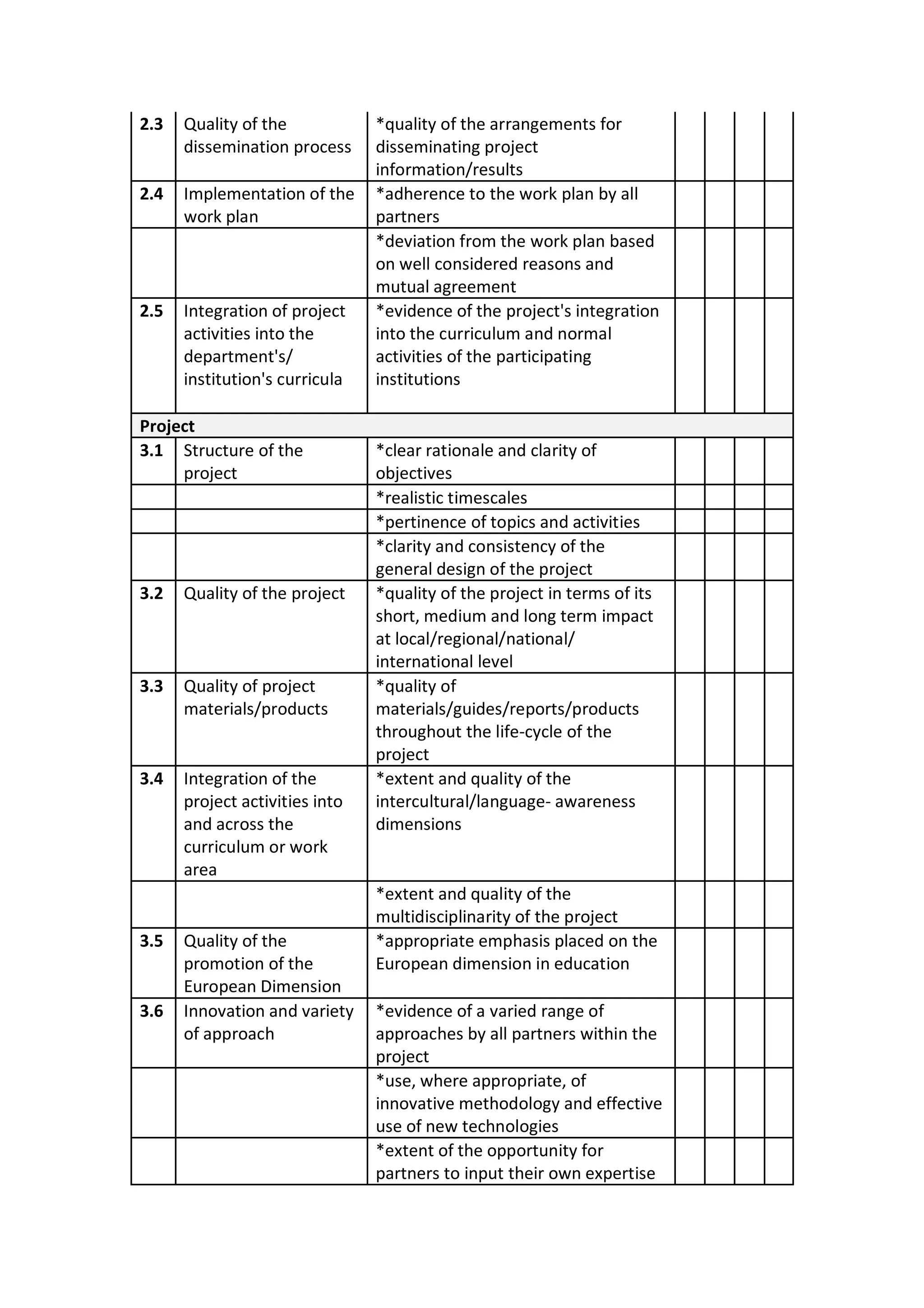 Setting evaluation criteria | PDF