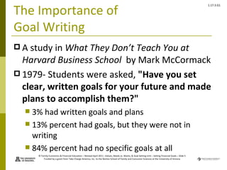 Setting Financial Goals Presentation | PPT
