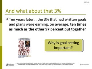 Setting Financial Goals Presentation | PPT