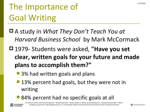 Setting Financial Goals Presentation Ppt