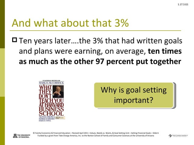 Setting Financial Goals Presentation Ppt