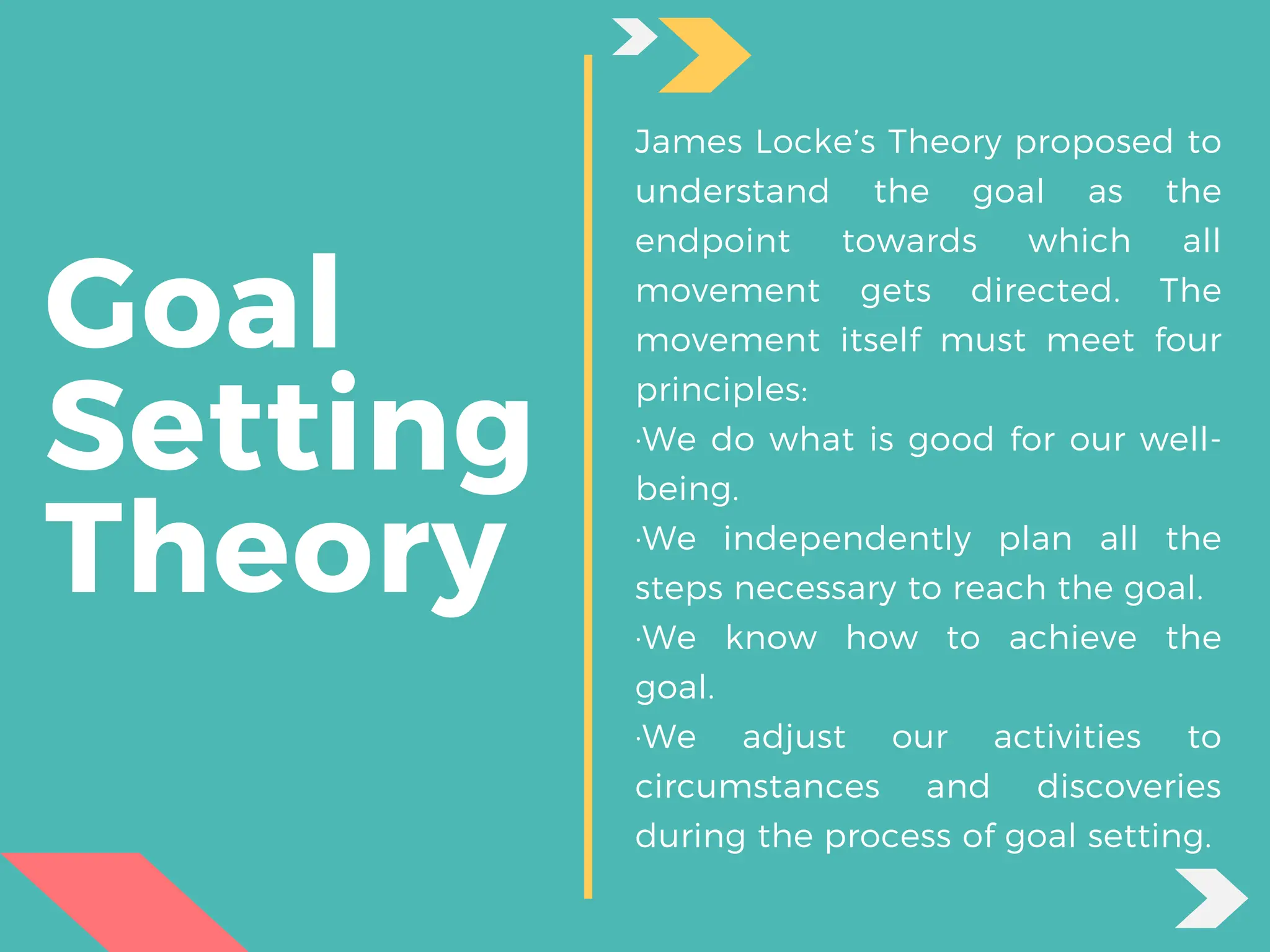 SETTING GOALS - understanding the self.. | PPTX