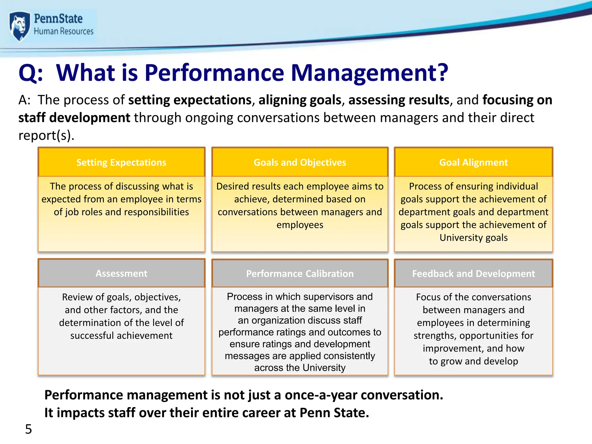 SettingGoalsAndExpectationsForSupervisors.pptx