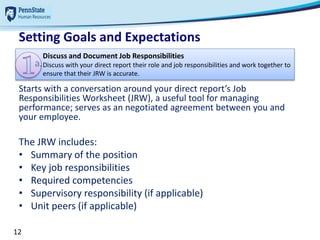 SettingGoalsAndExpectationsForSupervisors.pptx