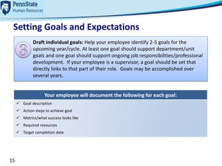 SettingGoalsAndExpectationsForSupervisors.pptx