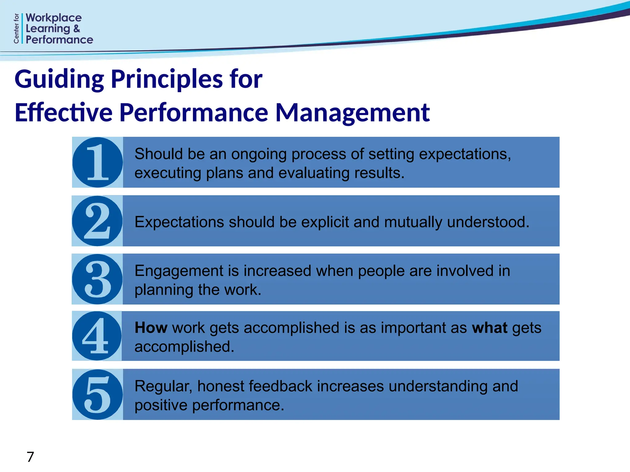 SettingGoalsAndExpectationsForSupervisors.pptx