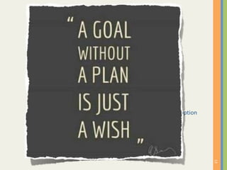 Setting goals for lifelong learning | PPTX