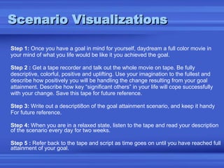 Setting Goals For Yourself, And Motivating Yourself | PPT