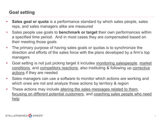 Setting goals & managing the sales force's performance | PPTX