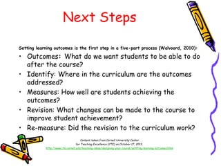 Setting objectives and goals | PPTX