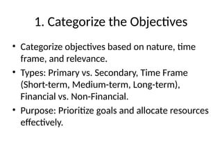 Process of Setting Objectives: An Overview | PPTX