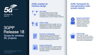 Setting off the 5G Advanced evolution with 3GPP Release 18 | PPT