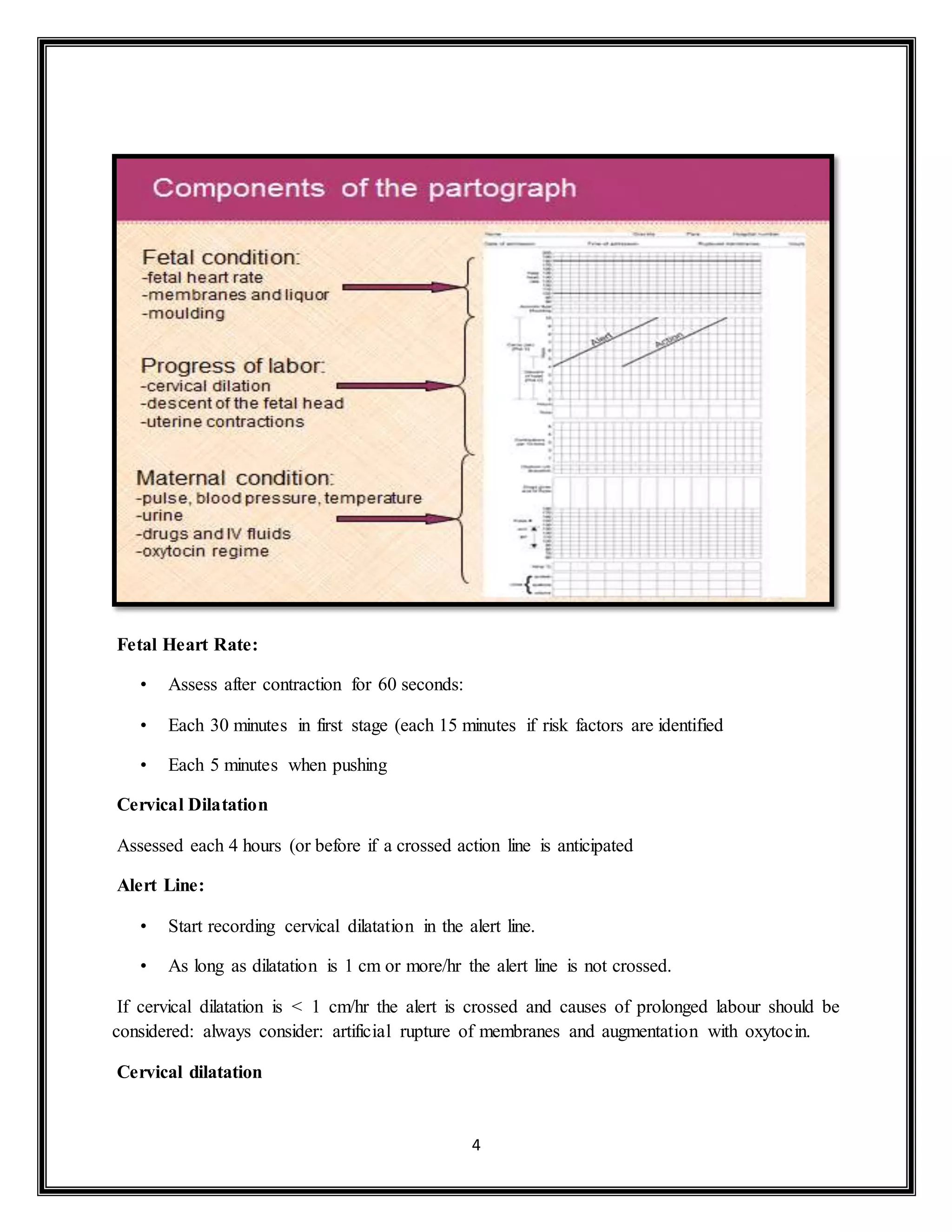 In Partograph and Setting of labour room word file | DOCX