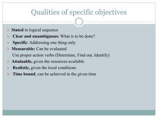 Setting of research objectives Dr. Seema Jakher | PPTX
