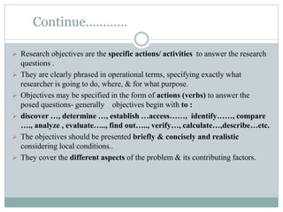 Setting of research objectives Dr. Seema Jakher | PPTX