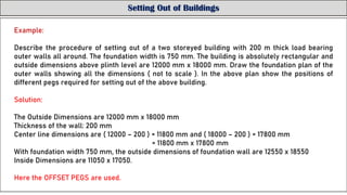 Setting out of Building | PDF