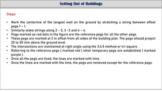Setting out of Building | PDF