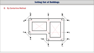 Setting out of Building | PDF | Home Improvement | Home & Garden