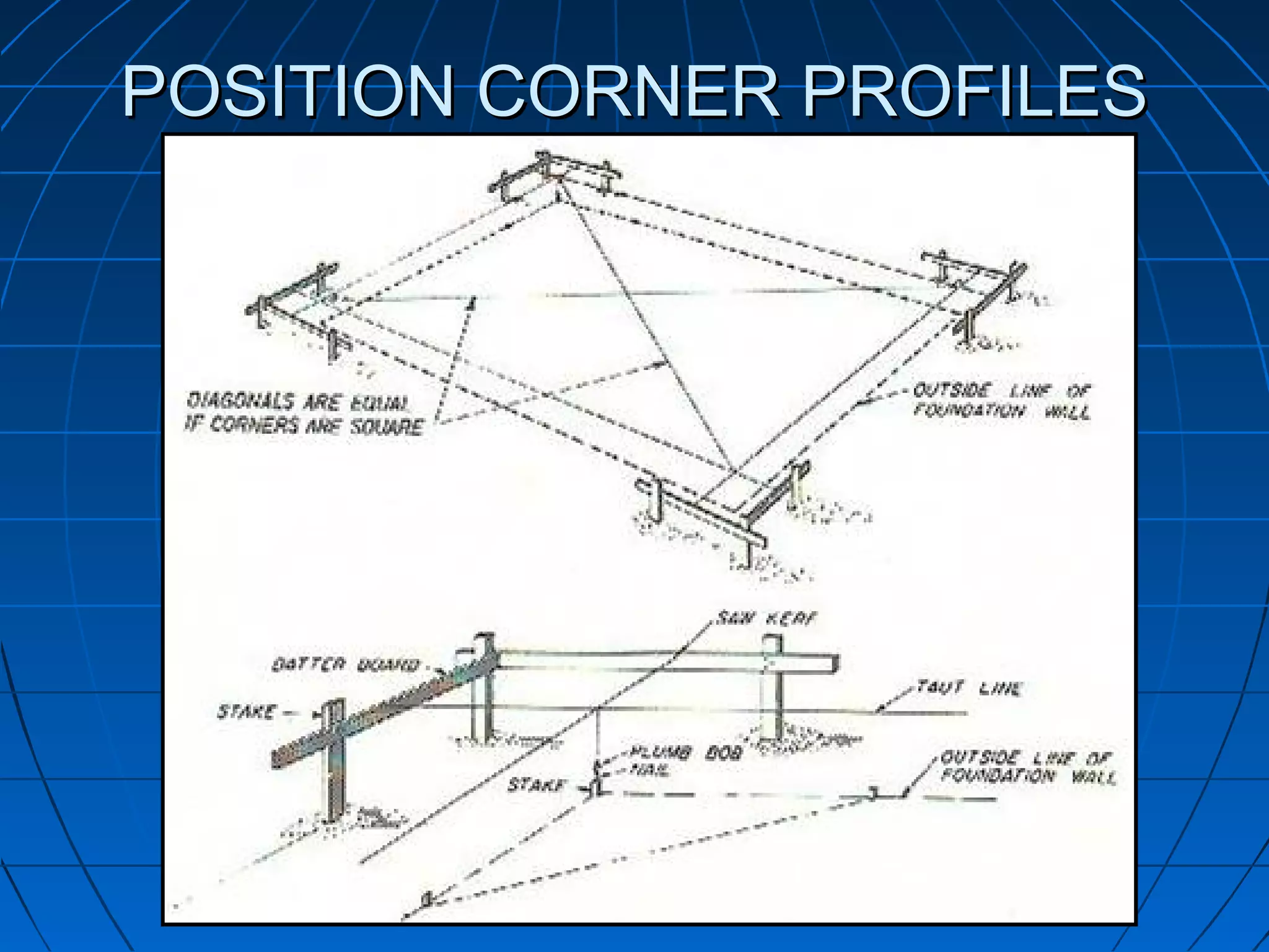 Introduction to Setting Out a Building | PPT