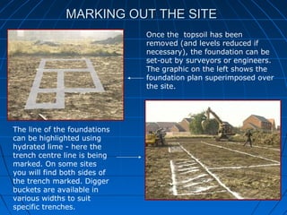 Introduction to Setting Out a Building | PPT