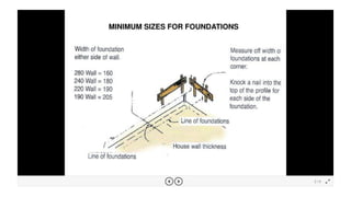 Setting out a building | PPT