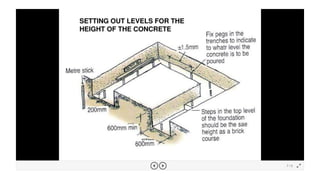 Setting out a building | PDF