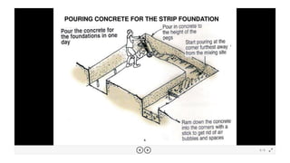Setting out a building | PPT