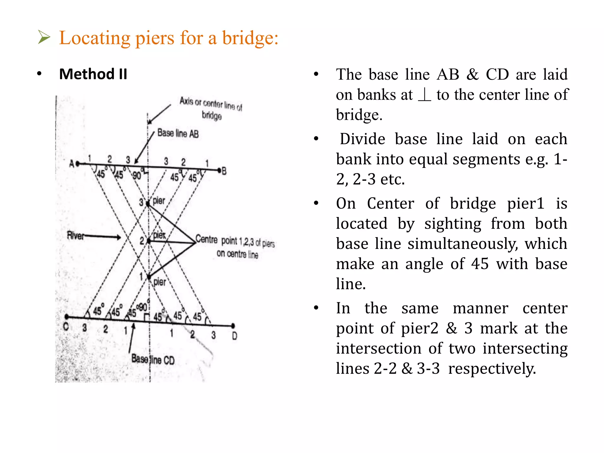 Setting out construction works 01 | PPTX
