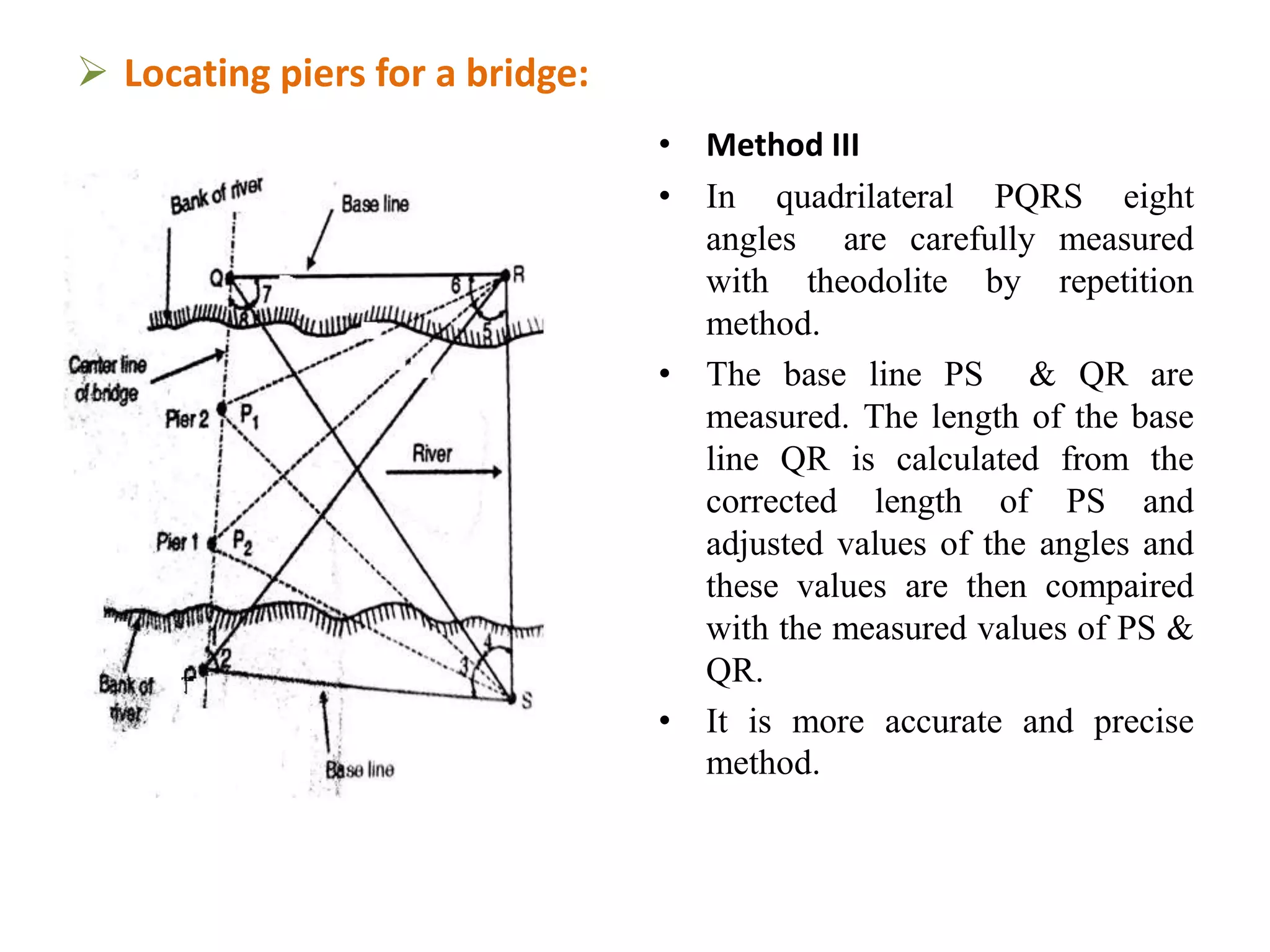 Setting out construction works 01 | PPTX