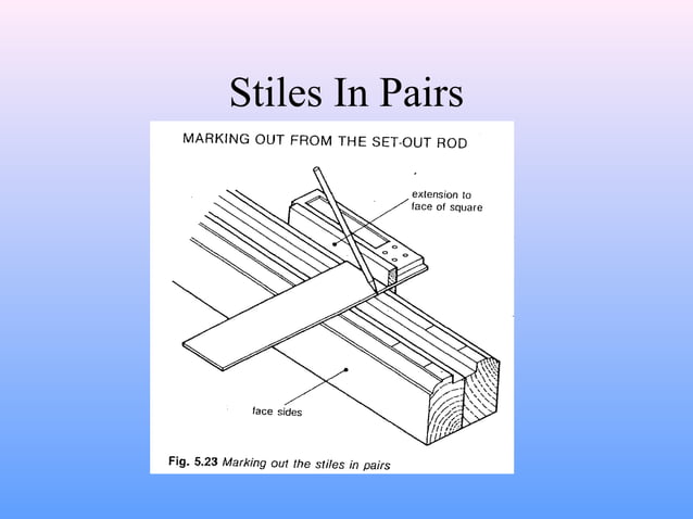 joinery setting out and marking out | PPS