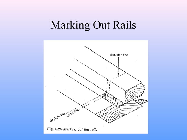 joinery setting out and marking out | PPS