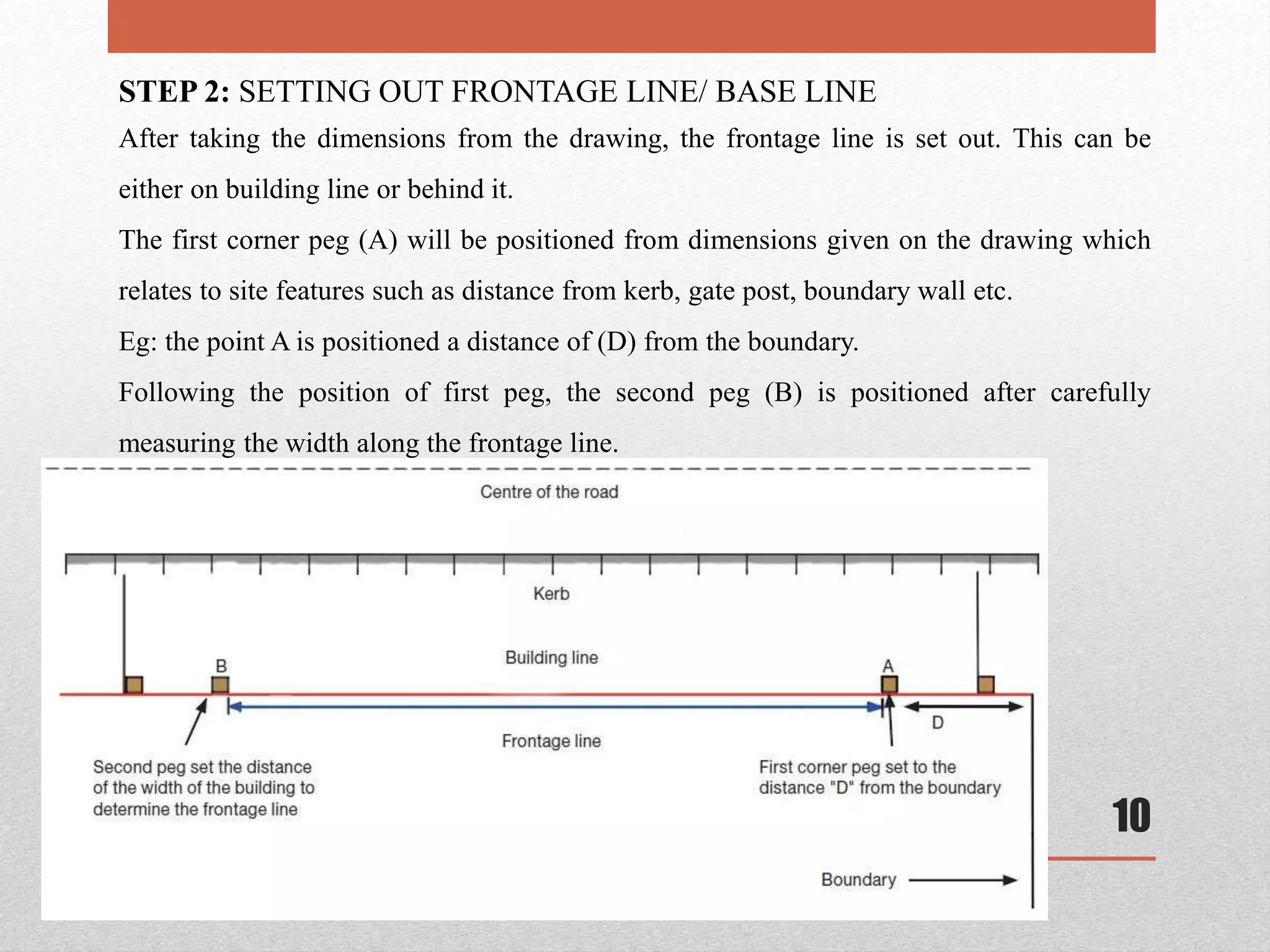 Setting out of building | PPTX