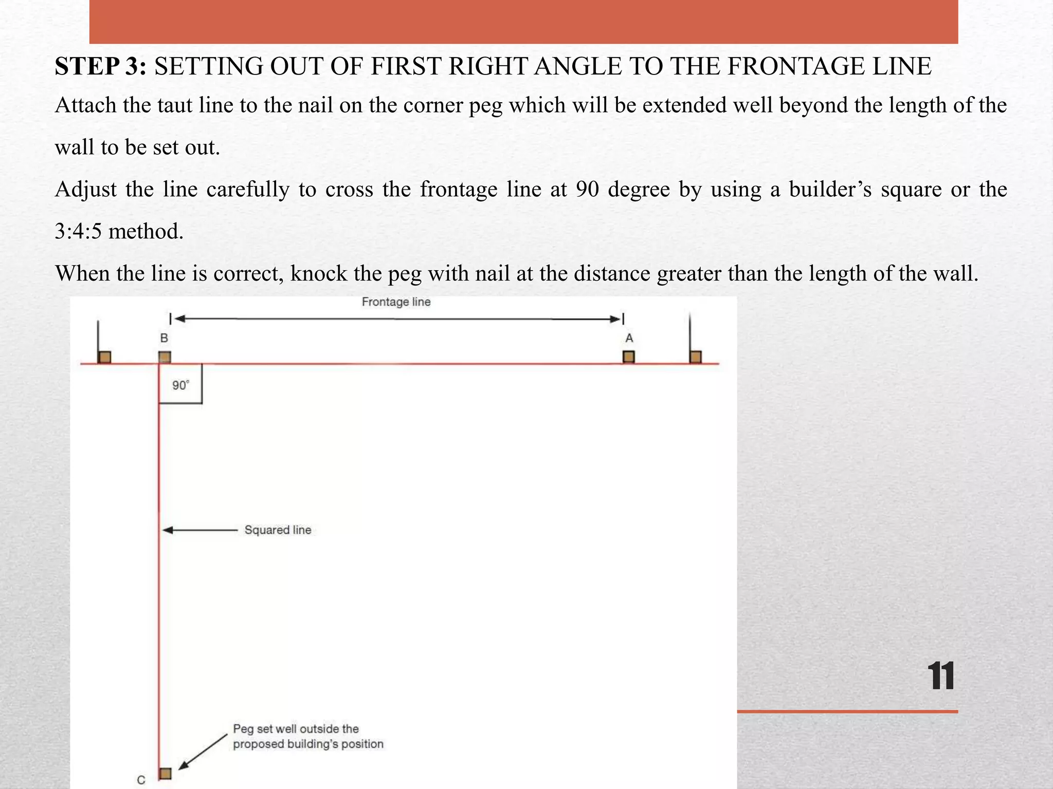 Setting out of building | PPTX