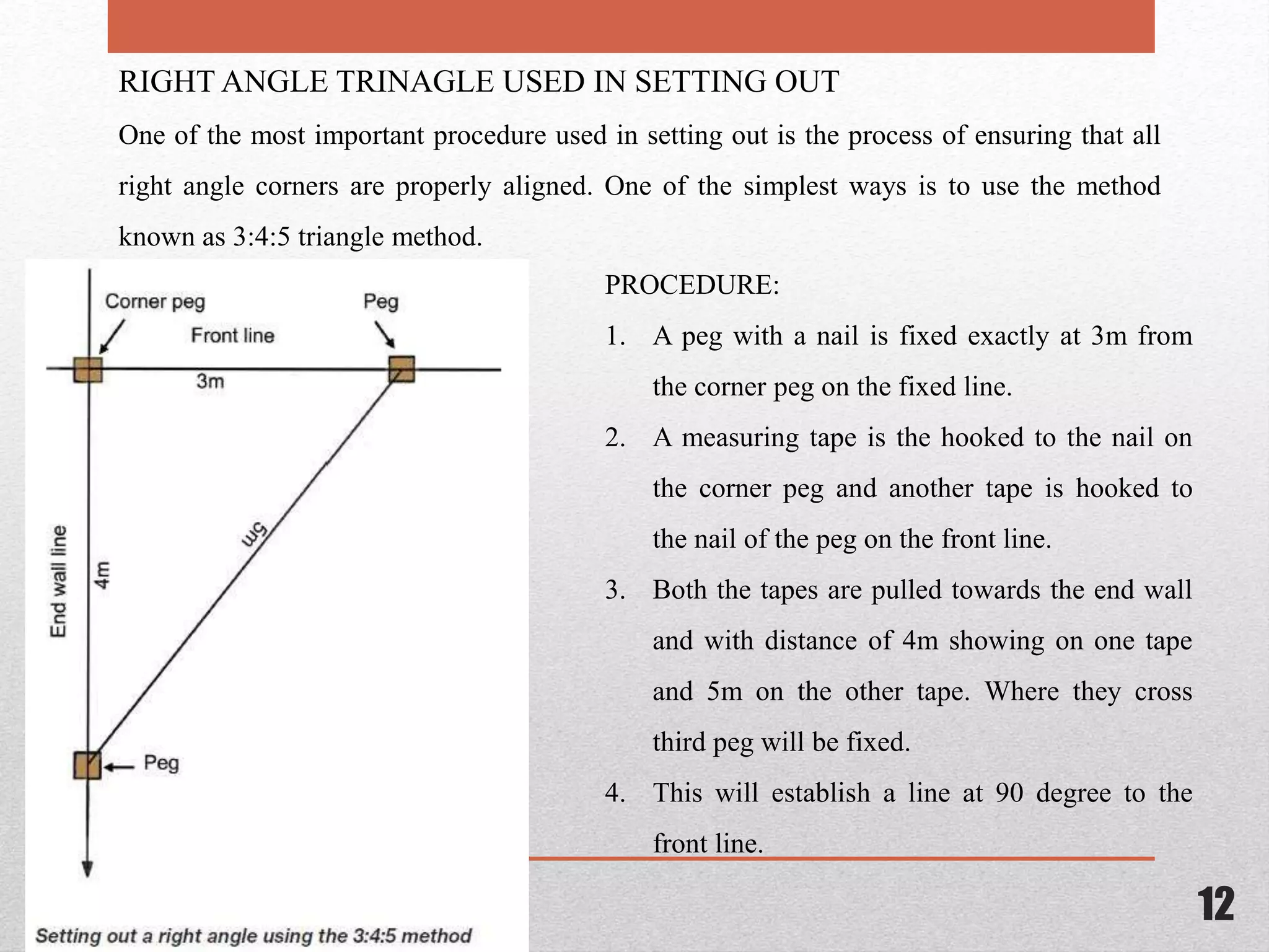 Setting out of building | PPTX