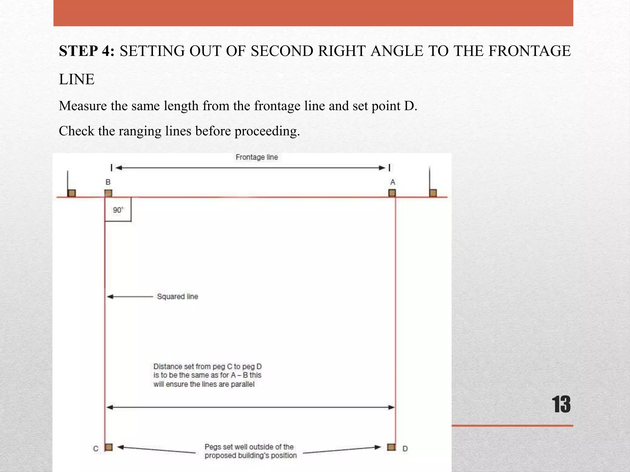 Setting out of building | PPTX