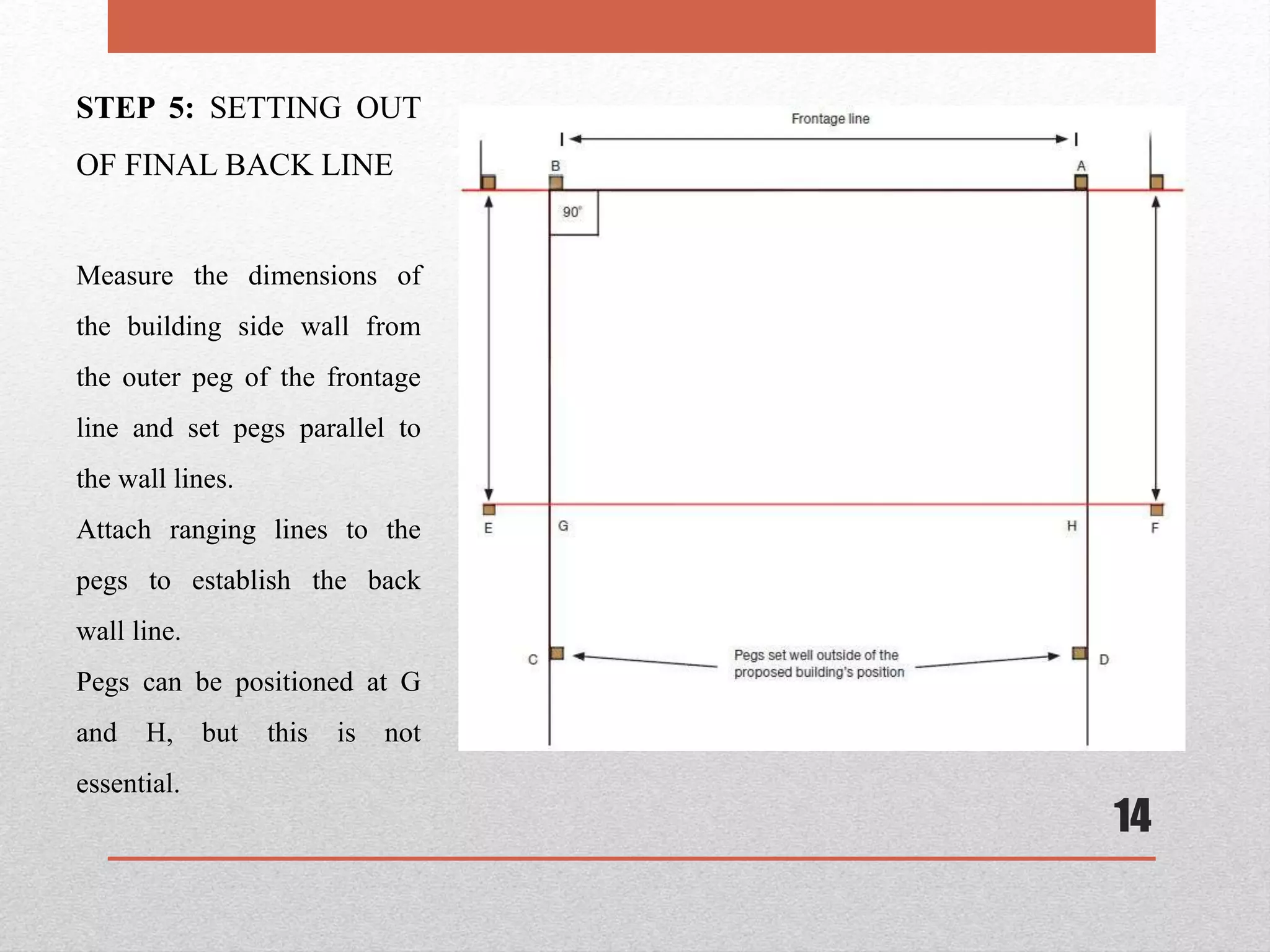 Setting out of building | PPTX