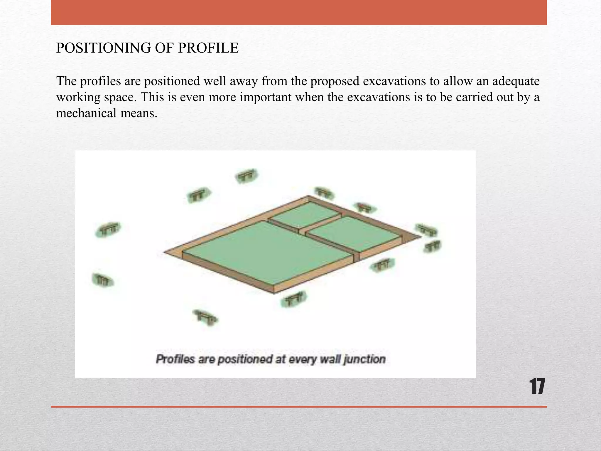 Setting out of building | PPTX