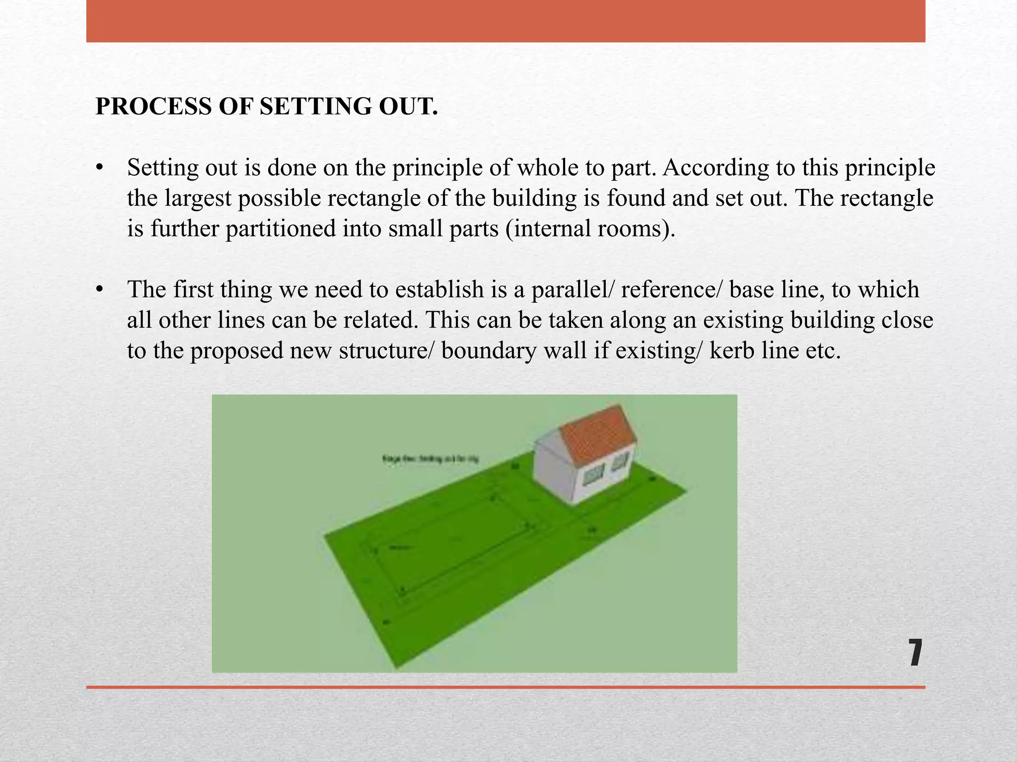 Setting out of building | PPTX
