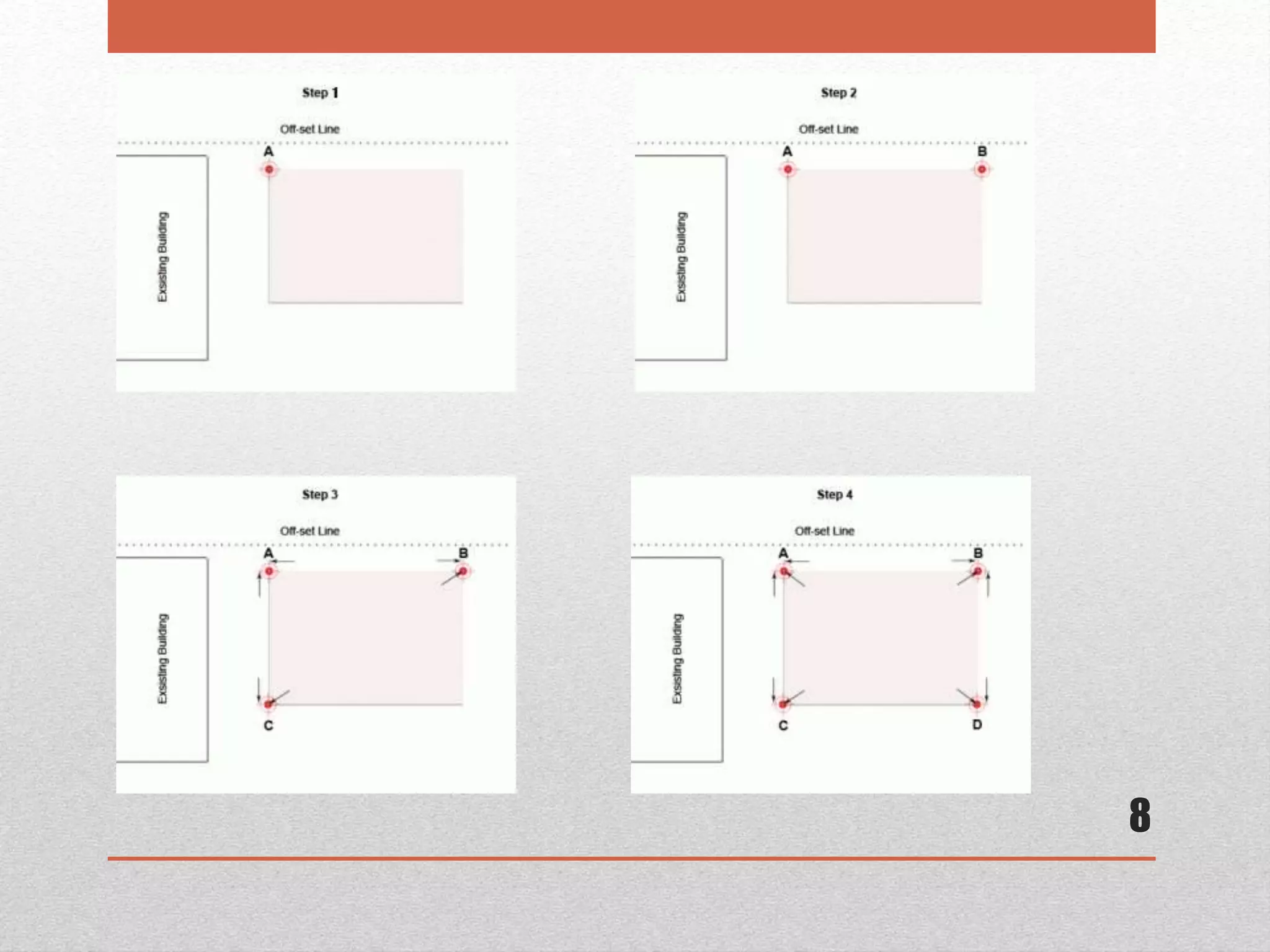 Setting out of building | PPTX