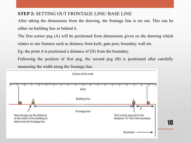 Setting out of building | PPTX