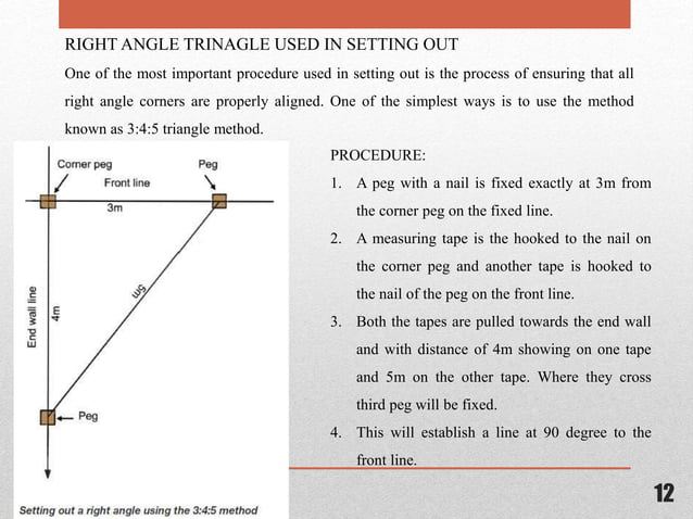 Setting out of building | PPTX