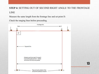 Setting out of building | PPTX